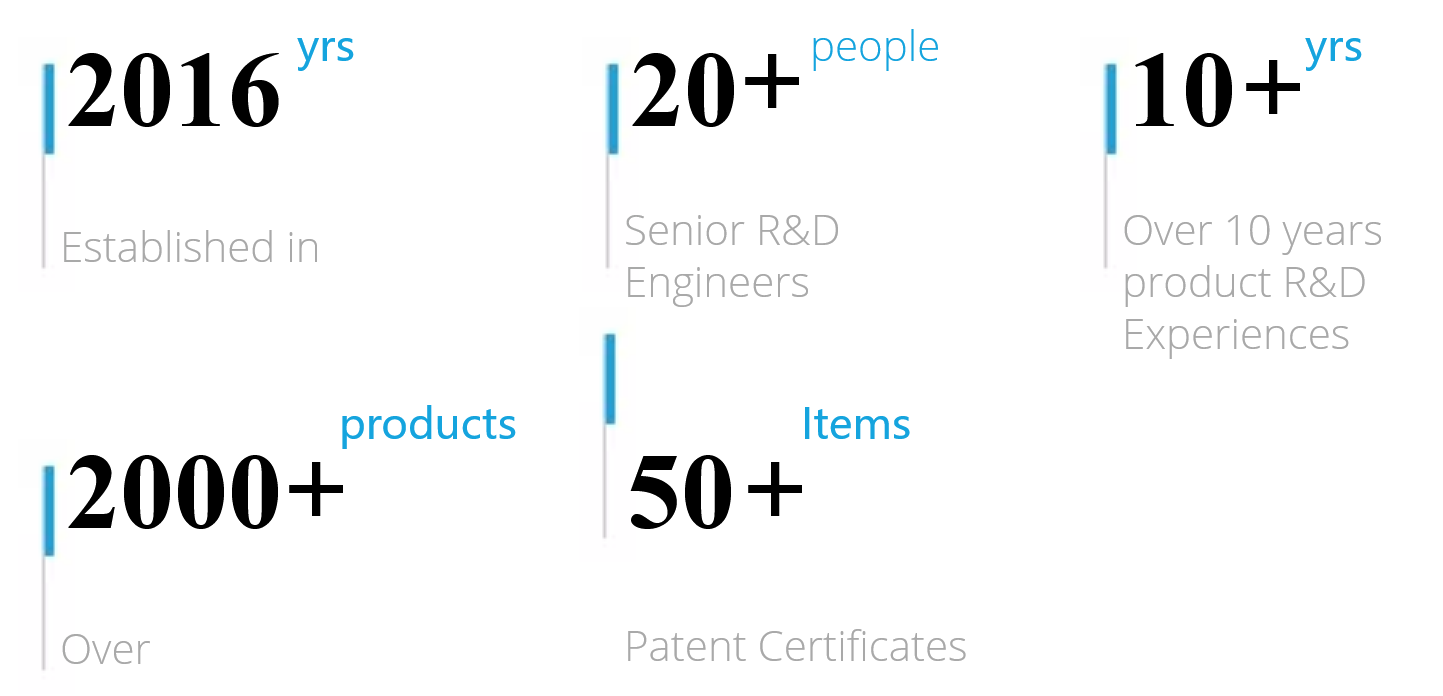 Leader Tech Electronics